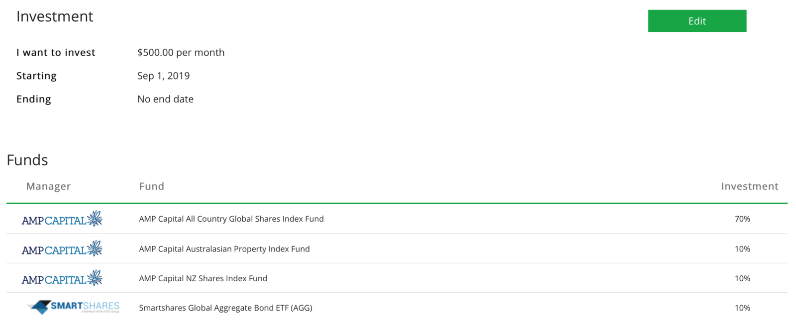 Building an investment portfolio – Simplicity vs InvestNow – Money King NZ