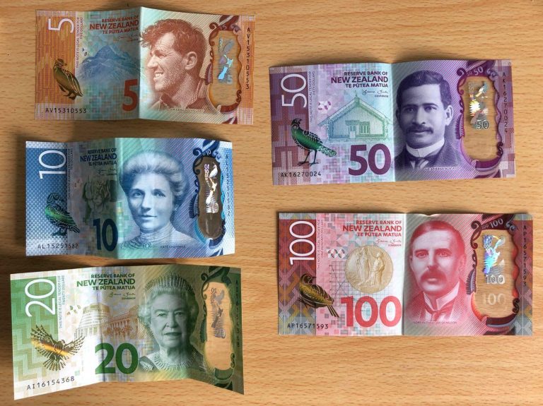 9 ways to invest in New Zealand – Money King NZ