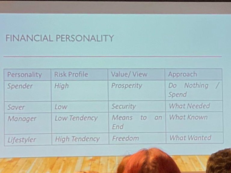 What I learnt – NZ Shareholders’ Association ‘Money 101’ Seminar ...