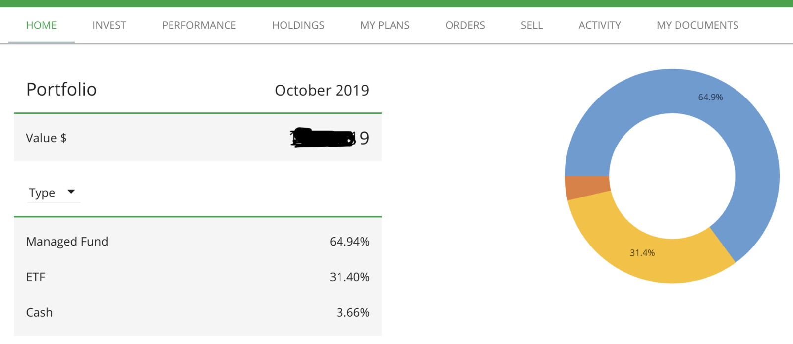InvestNow vs Sharesies – Ultimate Fund Platform showdown and review ...
