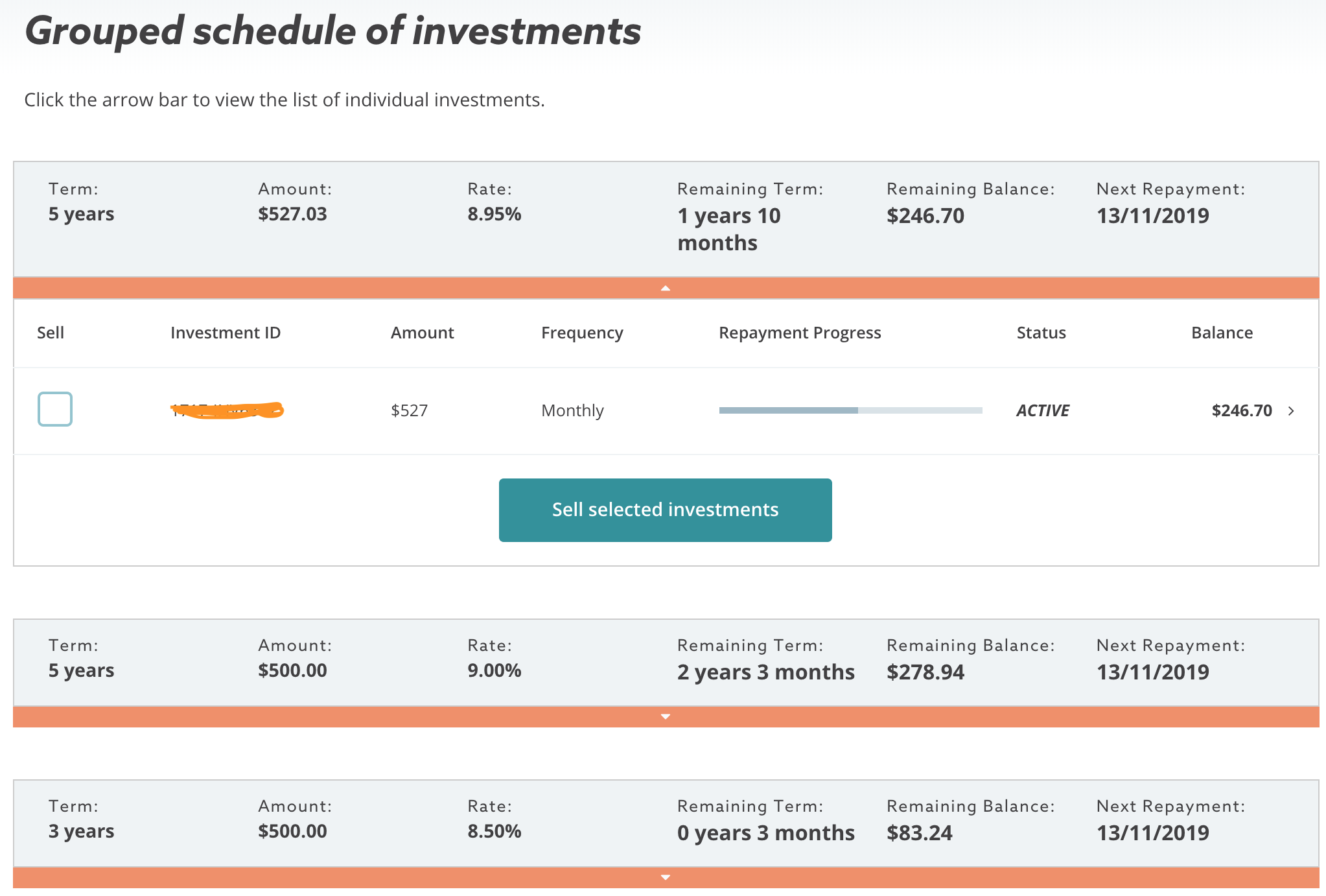 Peer to Peer Lending review – Squirrel – Money King NZ