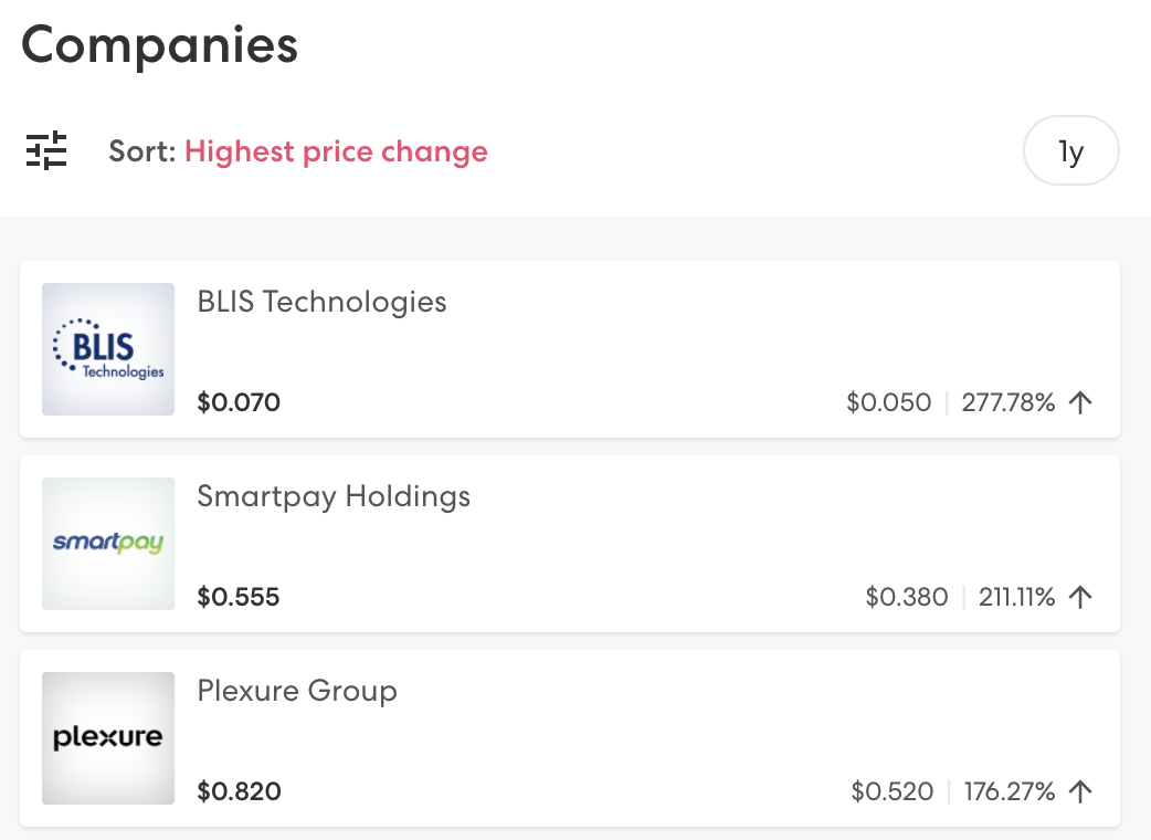 Buying shares on the NZX – Sharesies vs ASB Securities and Jarden ...