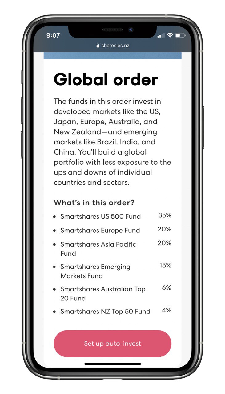 6 ways to build a long-term investment portfolio in New Zealand – Money ...