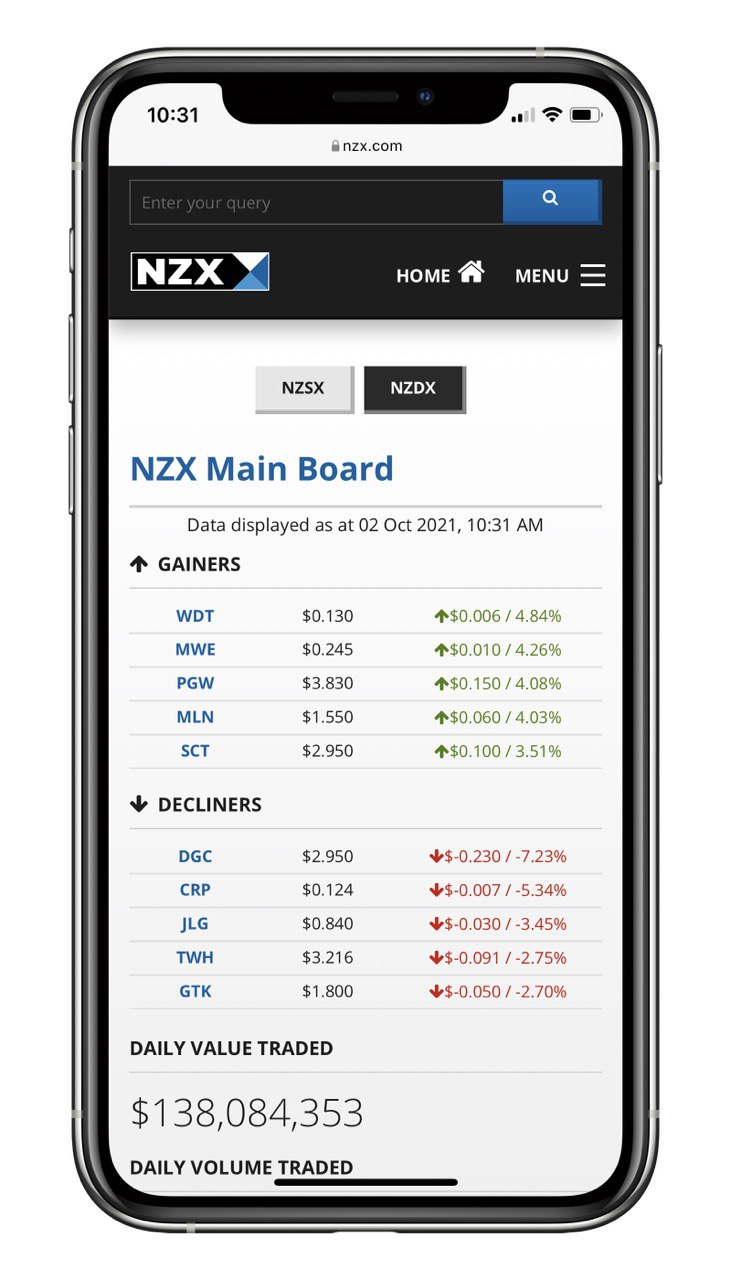 Useful Websites – Money King NZ