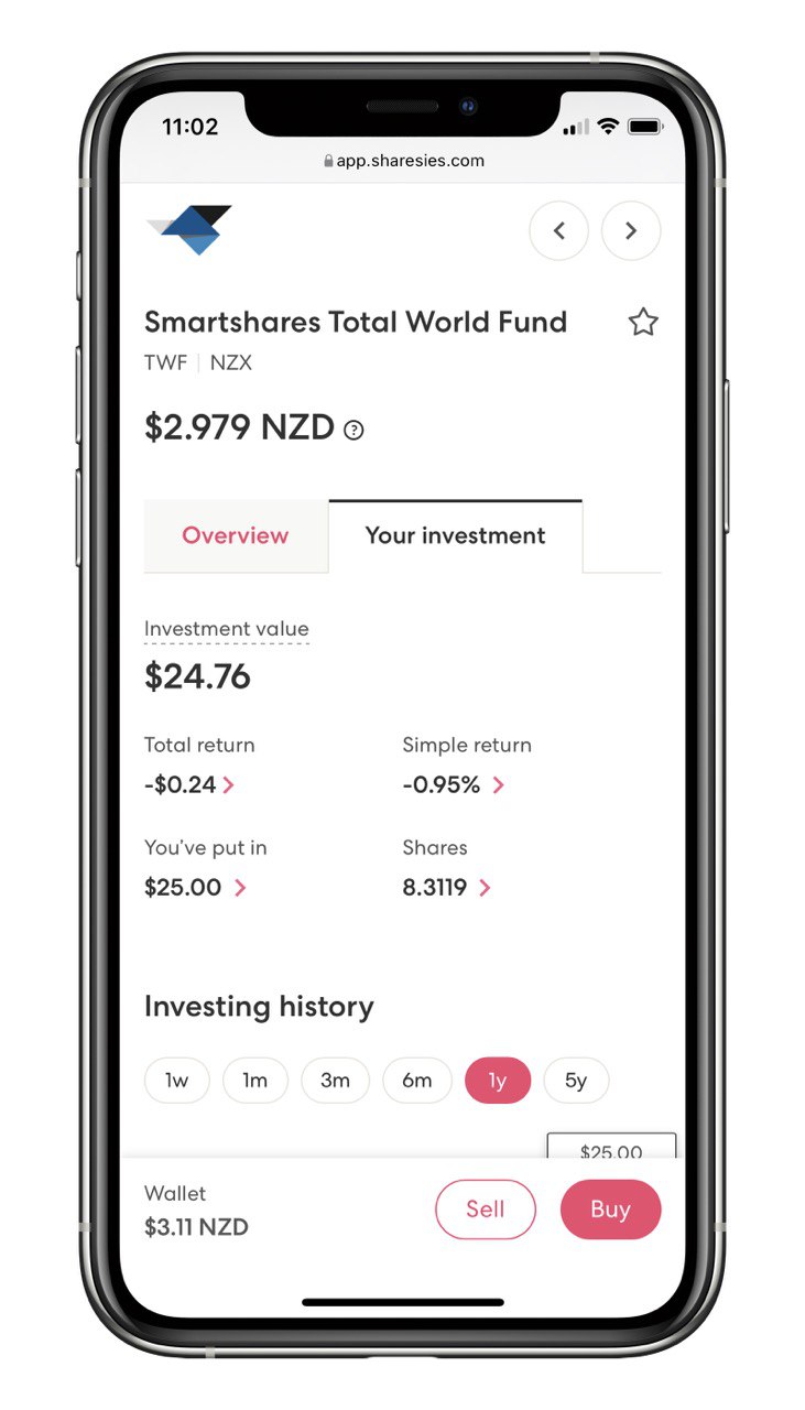 Sharesies review – Still a good investment platform in 2023? – Money ...