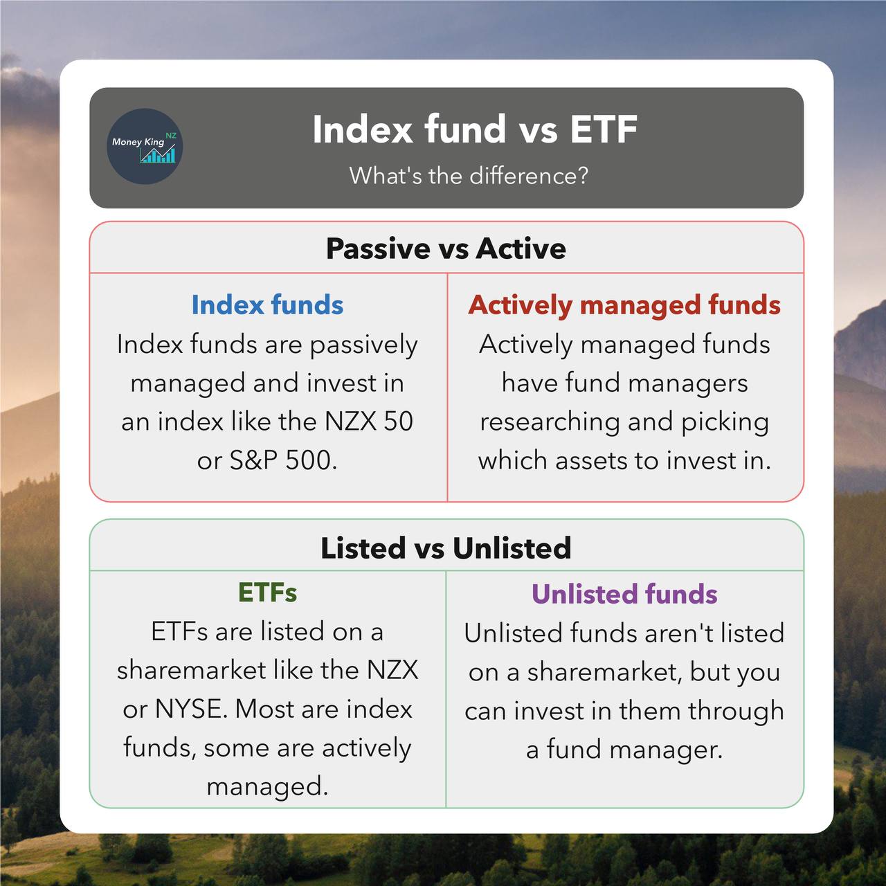 12 common investing myths and misconceptions busted – Money King NZ