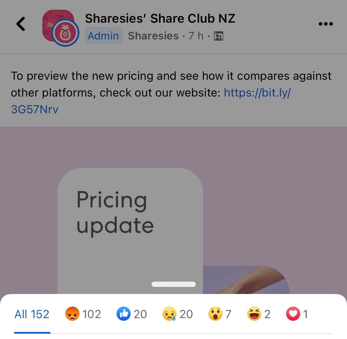 Sharesies’ January 2023 fee changes – Are they good or bad? – Money King NZ
